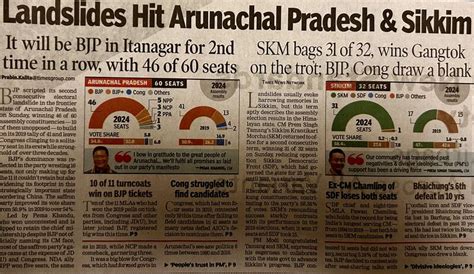 Kumar Harshdeep On Linkedin Clickbait