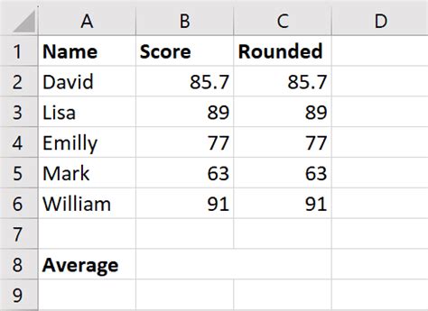 How To Create A Nested Formula Using Average And Round SpreadCheaters