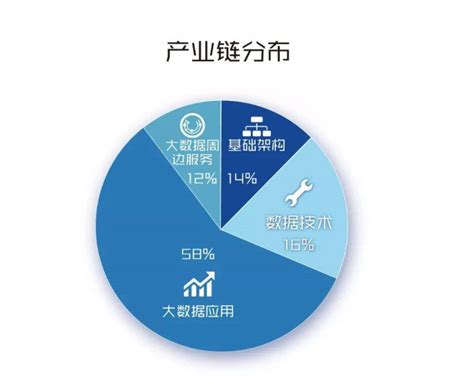 java程序员的学习规划 附源代码 java学习计划代码案例 csdn博客