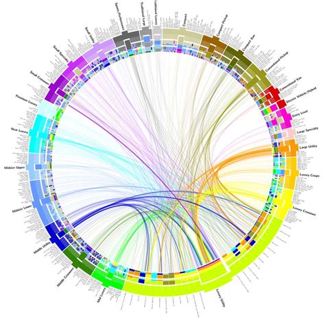 A Colorful Circle With Many Lines In It
