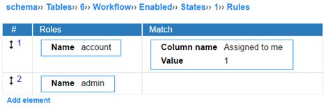 InstaDB Schema Editor Workflows InstaDB Schema Editor Workflows
