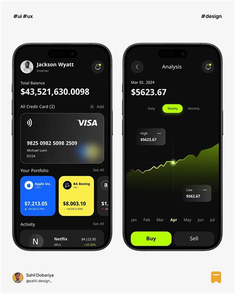 Sahil Dobariya • Ui Ux Designer • Product Designer Sahildesign