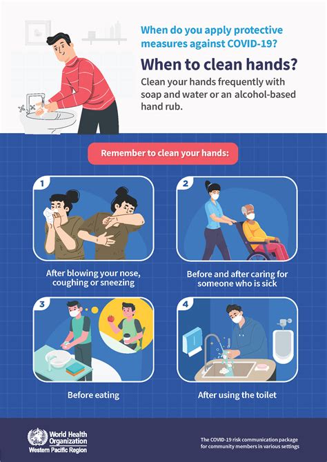 When To Clean Hands
