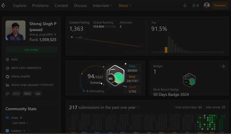 Shivraj Singh Pipawad On Linkedin 50dayscodingchallenge Coding Dsa