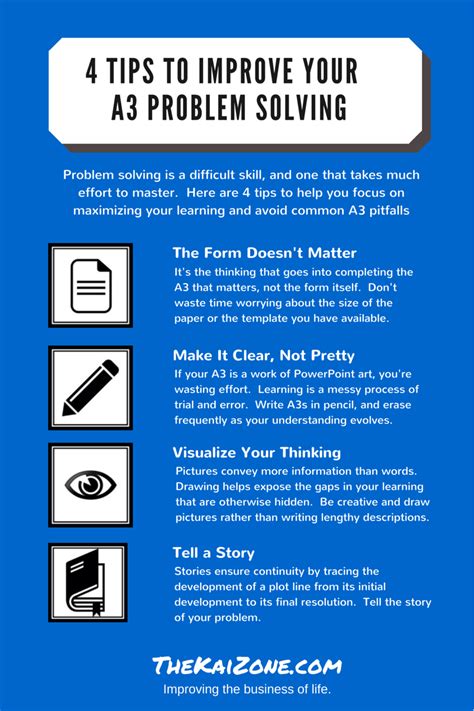 A3 Problem Solving Free Templates Tips Books More