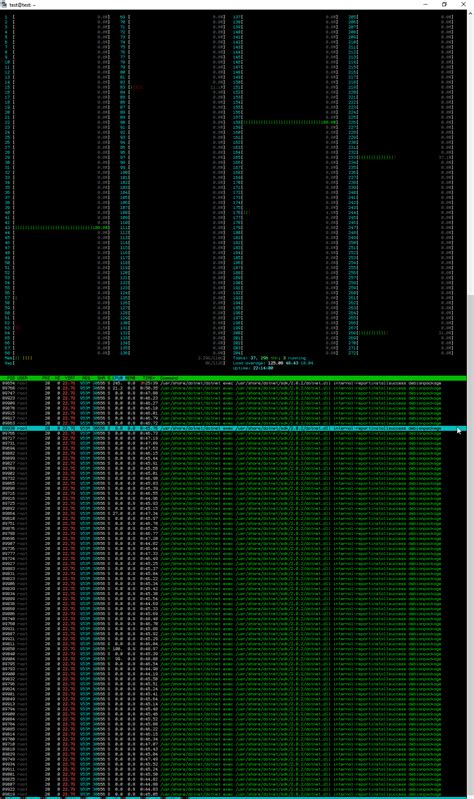 Support Controlling Thread Affinity · Issue 21363 · Dotnetruntime