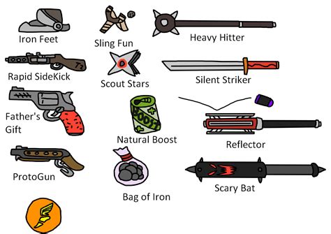Tf2 Scout Weapons By Dragonwarlordx Fur Affinity Dot Net