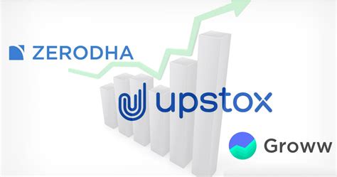 Zerodha Vs Upstox Vs Groww Which One Is Better The Business Rule