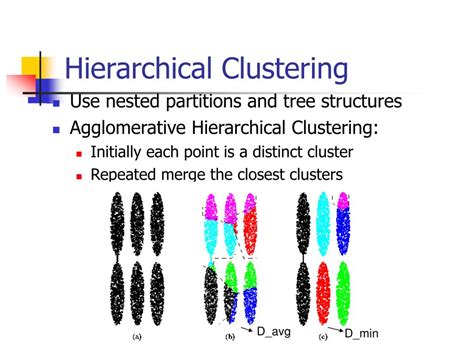 Ppt Clustering Algorithms Birch And Cure Powerpoint Presentation Free Download Id3577318