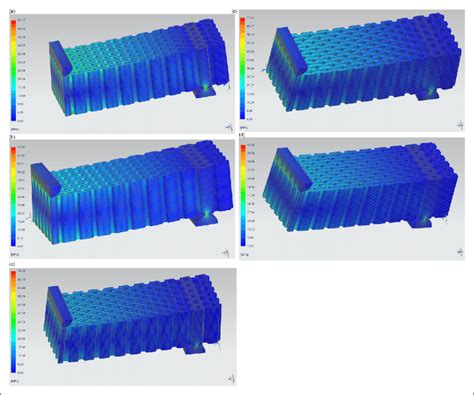 Finite Element Analysis Of Stresses Von Mises Stress Mpa After