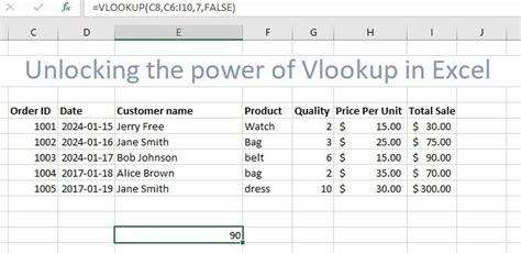 𝐏𝐫𝐞𝐜𝐢𝐨𝐮𝐬 𝐂𝐡𝐮𝐤𝐰𝐮 On Linkedin Exceltips Dataanalysis Vlookup