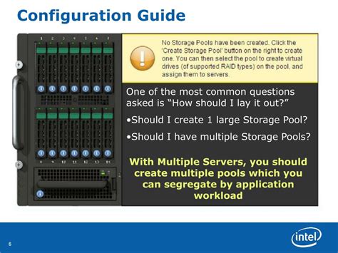 Ppt Intel Modular Server Powerpoint Presentation Free Download Id