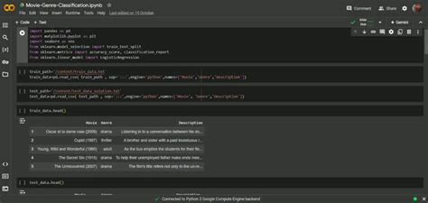 Ananya Ghosh On Linkedin Excited To Share That Ive Successfully Completed Task 1 Of My Codsoft