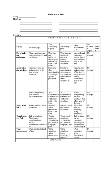 Rubrics For School Performance Task Group Members