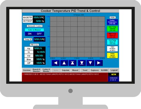 HMI Programming Control Systems Engineer West Yorkshire