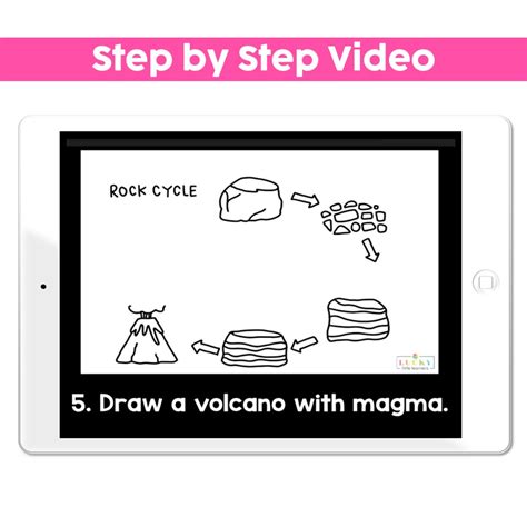 Digital Life Cycles Directed Drawings Following Directions Rock