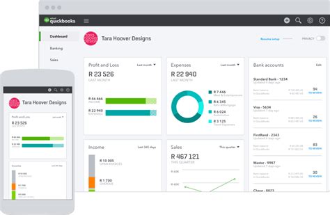 8 Best Security Guard Scheduling Software Solutions For 2022