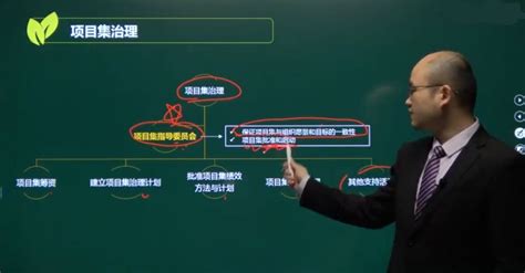希赛软考高级信息系统项目管理师软考基础精讲班 VIPC6资源网
