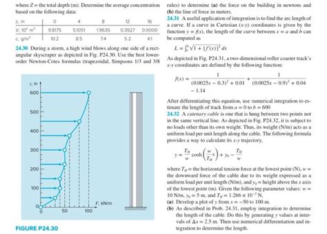 Question 24 30 Only Please Solve In Matlab Using