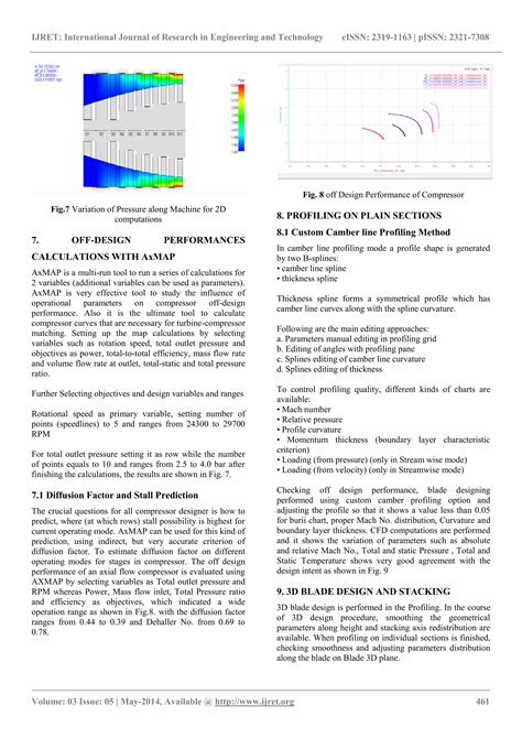 Design Optimization Of An Axial Flow Compressor For Industrial Gas Turbine Pdf