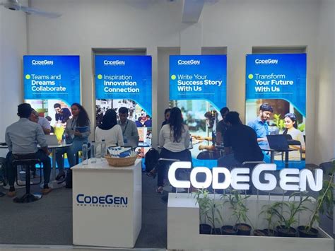 Life At Codegen On Linkedin Relive The Electrifying Moments From University Of Sri Jayewardenepura…