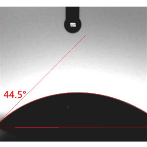 Xps Spectrum Of Ep Poss Film With Inorganic Nanoparticles Download Scientific Diagram