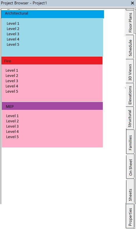 Project Browser Graphics Color Coding Autodesk Community