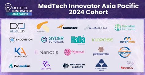 Geetha Manjunath On Linkedin 20 Startups Named To Medtech Innovator Asia Pacific Accelerator
