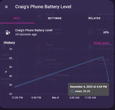 Different Stats Between More Info And Long Term Configuration Home Assistant Community