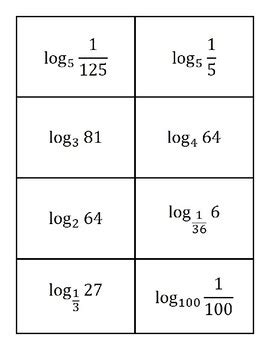 Evaluating Logarithms Quiz Quiz Trade Flash Cards Activity By Mayer S Math