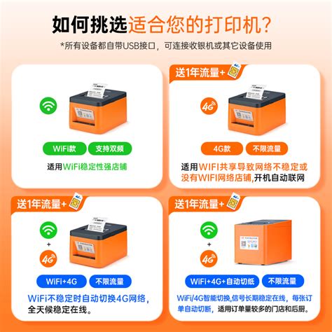 商鹏美团饿了么外卖打印机商用wifi全自动接单打单无线连接蓝牙热敏打印机小票机虎窝淘