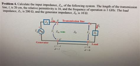 solved calculate the input impedance zin of the