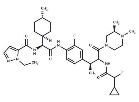 Il 17a Inhibitor 3targetmol