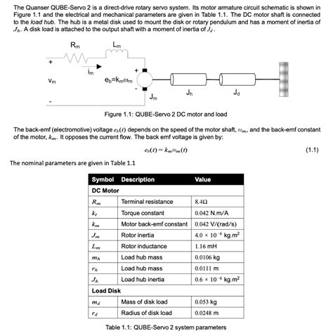 solved 1 determine the transfer function