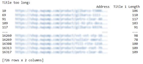 How To Use Python To Automate Screaming Frog Analysis Webfor