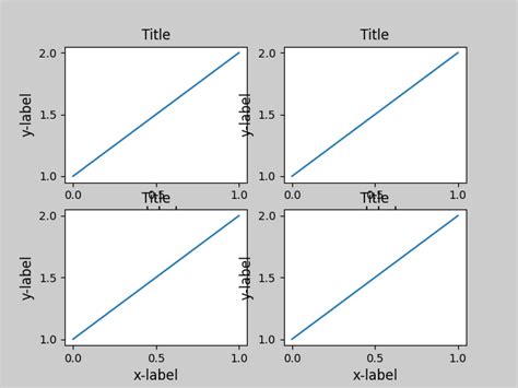 5 4 multi plot 그리기 — 도전 python applications