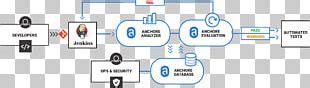 GitLab GitHub Continuous Integration Repository Microsoft PNG Clipart Angle Area Bitbucket