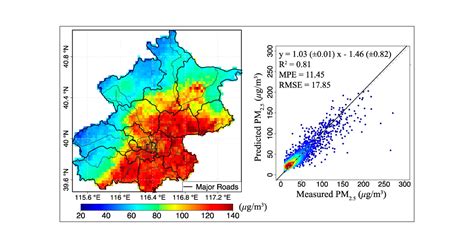 Daily Estimation Of Ground Level Pm2 5 Concentrations Over Beijing Using 3 Km Resolution Modis