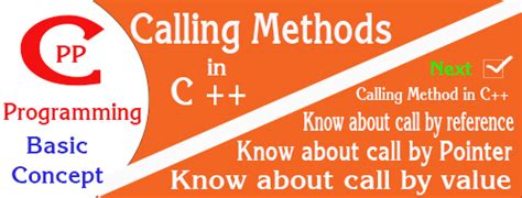 Calling Method Definition And Implementation In C Online Free
