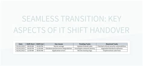 Effective Shift Handover Checklist Ensuring Seamless Transition Excel