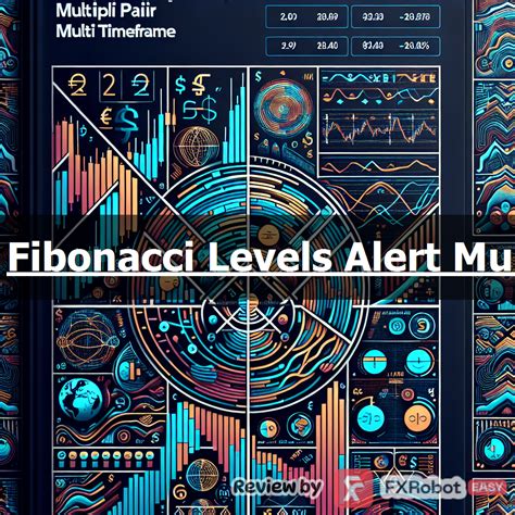 Fibonacci Levels Alert Multi Pair Multi Timeframe Free Robo Forex Bot