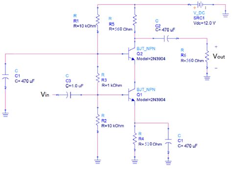 R How To Make My Barplot By Group Instead Combining The Same Items