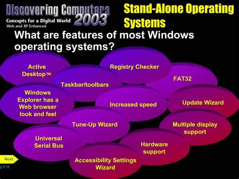 Ppt Stand Alone Operating Systems Powerpoint Presentation Free