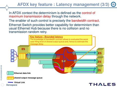 Ppt Afdx Tutorial Powerpoint Presentation Id 581568