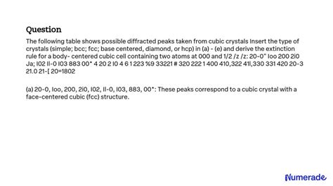 SOLVED The Following Table Shows Possible Diffracted Peaks Taken From Cubic Crystals Insert