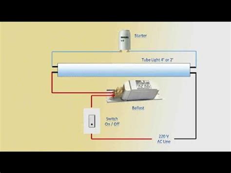 Flouresent Lamp With Starter Pdf