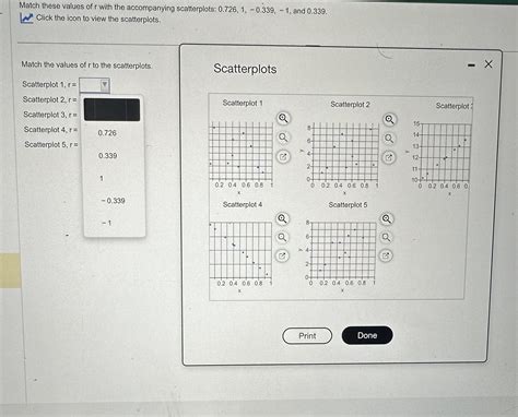 Solved Match These Values Of R With The Accompanying Chegg
