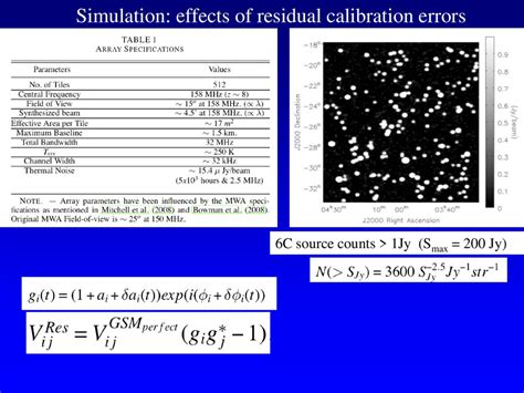Hi 21cm Tomography Of Igm Freq ~ 100 To 200 Mhz Ppt Download Hi 21cm Tomography Of Igm Freq ~ 100 To 200 Mhz Ppt Download
