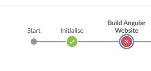 Jenkinsfile Error In Angular Build Step In Jenkins DevOps Stack Exchange