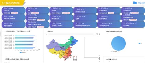 建筑行业搭建bi数据可视化平台，已成为大势所趋 知乎